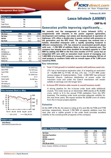 Lanco Infratech (LANINF) - ICICI Direct