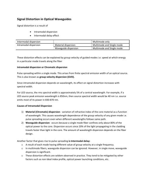 Signal Distortion in Optical Waveguides