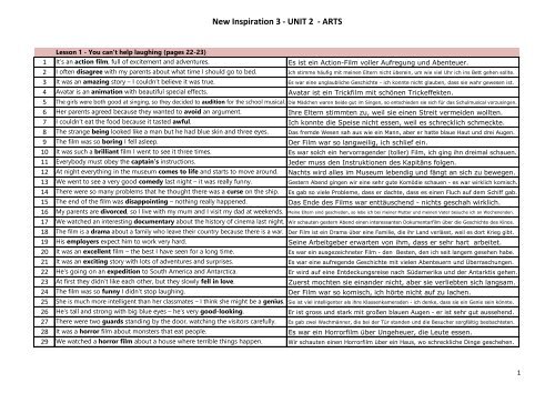 New Inspiration 3 - UNIT 2 - ARTS - learnsite