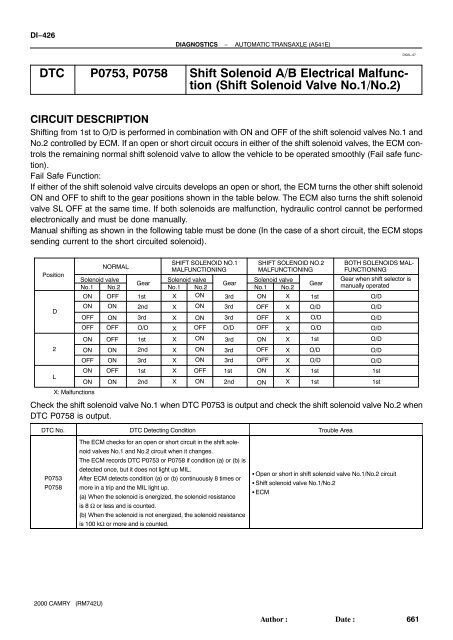 DTC P0753, P0758 Shift Solenoid A/B Electrical Malfunc- tion (Shift ...