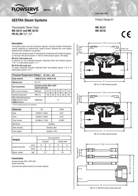 GESTRA Steam Systems