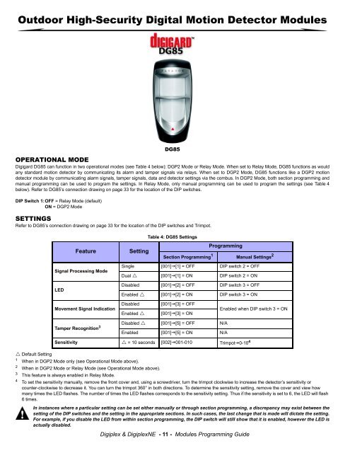 DG85 : Outdoor High-Security Digital Motion Detector Modules ...