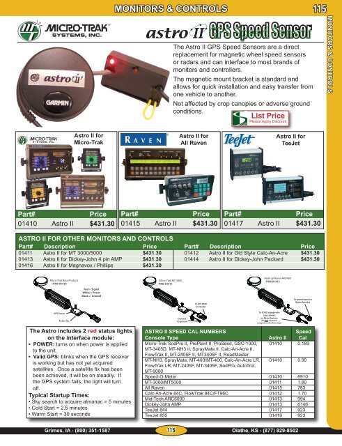 GPS Speed Sensor