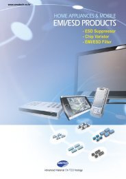 Amotech chips antenna catalogue - Manudax