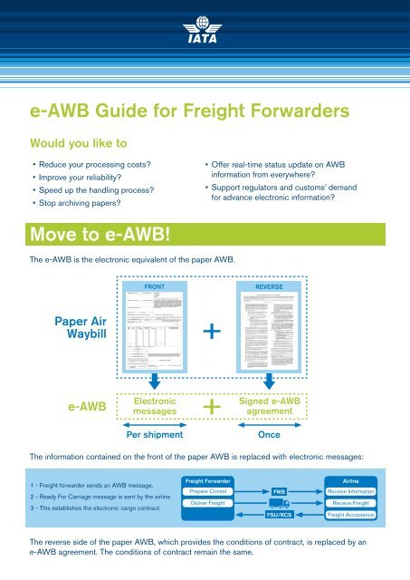 Move to e-AWB! e-AWB Guide for Freight Forwarders - fiata