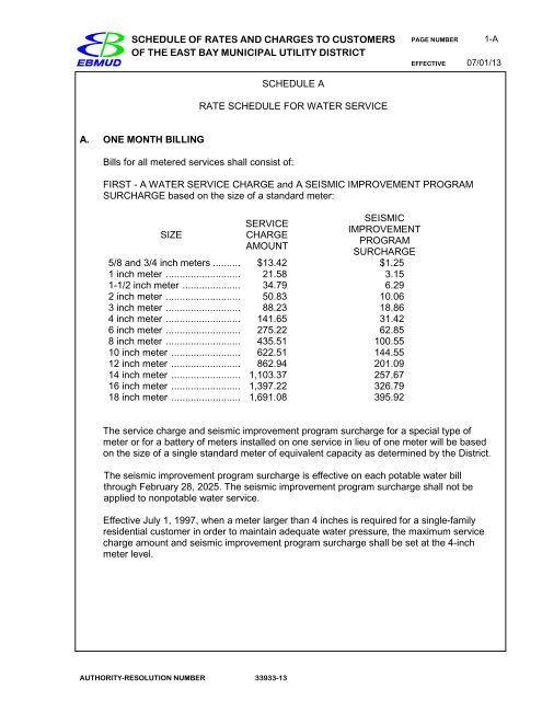 Rate Schedule for Water Service - East Bay Municipal Utility District