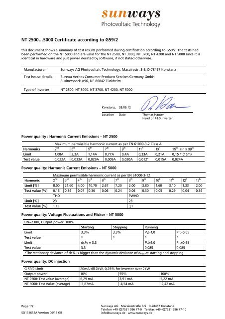 G59/2 Certificate Test Results NT series 900 V - Sunways AG