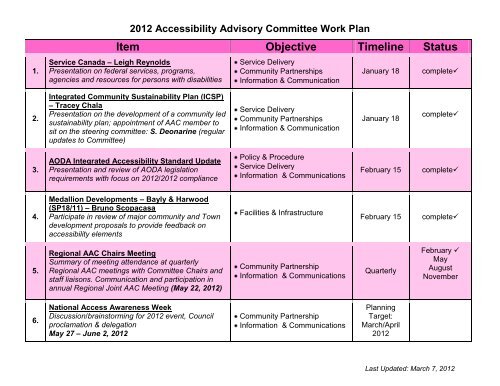 Accessibility Advisory Committee Work Plan - Town of Ajax