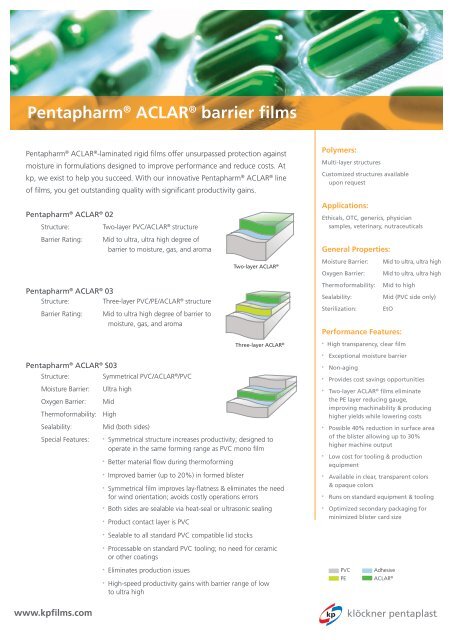 PentapharmÂ® ACLARÂ® Sales Sheet - KlÃ¶ckner Pentaplast
