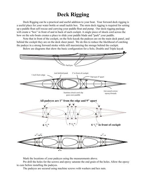 Deck Rigging - Pygmy Boats