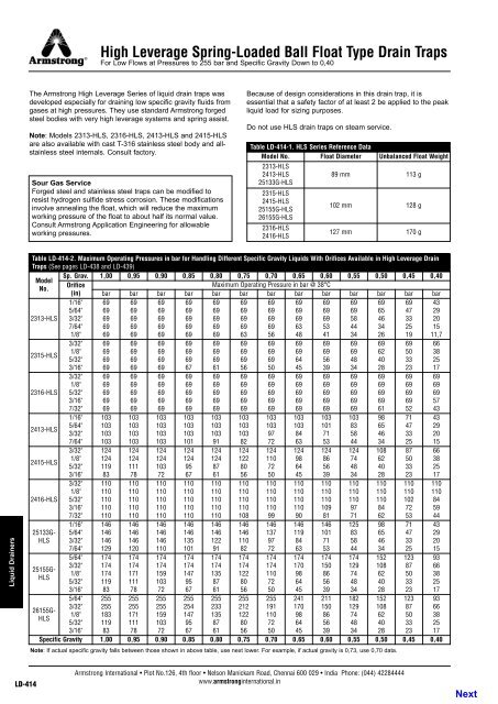 High Leverage Spring-Loaded Ball Float Type Drain Traps