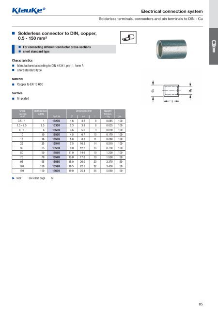 Solderless connectors DIN 46341, part 1 - Palissy Galvani