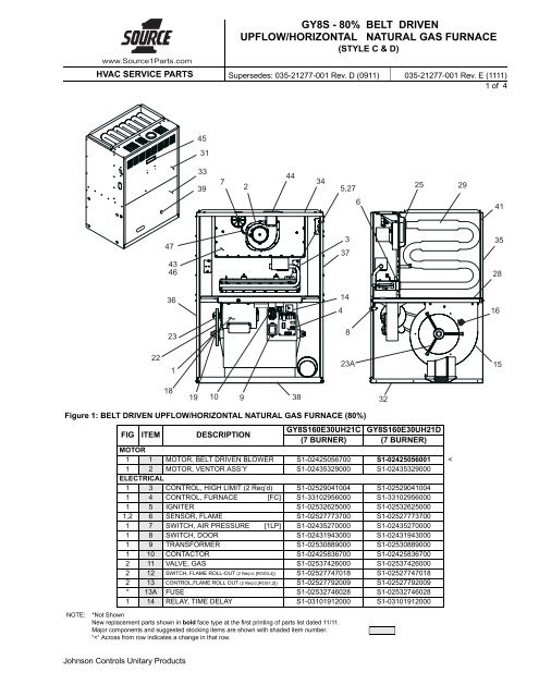 York Furnace Parts Diagram RE Michel Company 2018 2019 Page 394