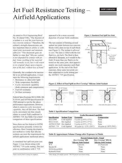 Jet Fuel Resistance Testing - Airfield Applications - Dow Corning