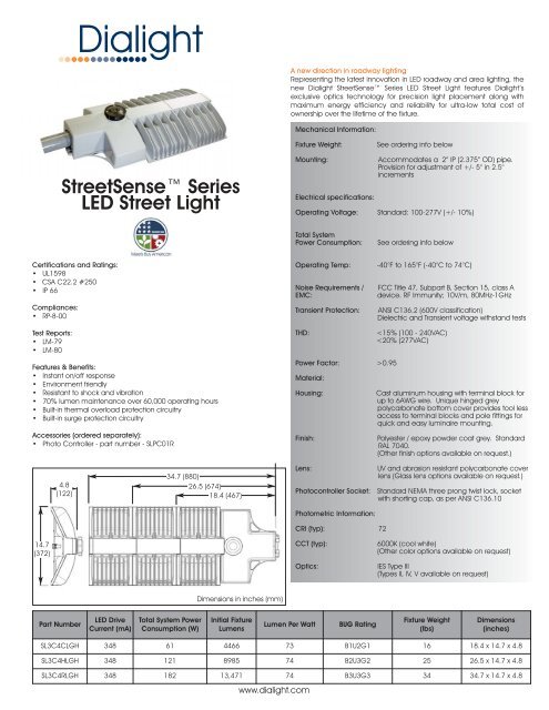 Dialight StreetSense Series LED Street Light - Signal Control ...