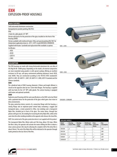 Technical Data Sheet - Videotec