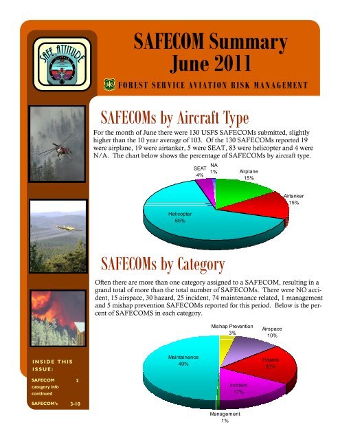 SAFECOM Summary June 2011 - Helicopter Association International