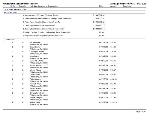 Local Union #98 IBEW COPE
