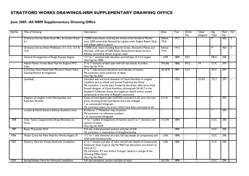 Supplementary Drawing Office drawings