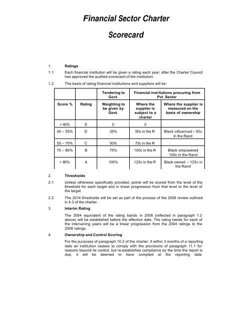 Financial Sector Charter - Scorecard