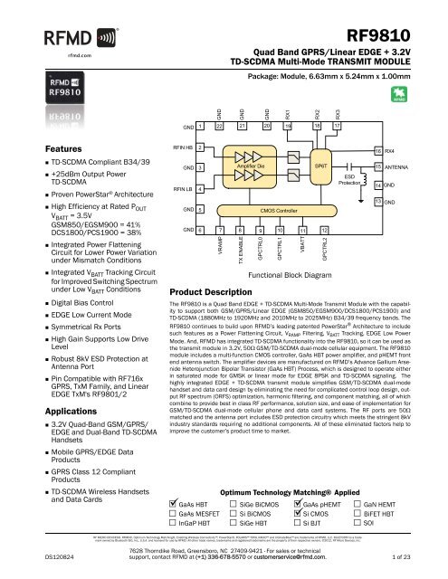 RF9810 - RF Micro Devices