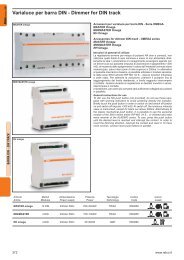 Variatore per ventilatori - Dimmer for fans - Relco