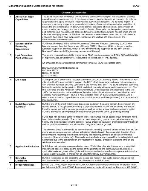 General and Specific Characteristics for Model: SLAB