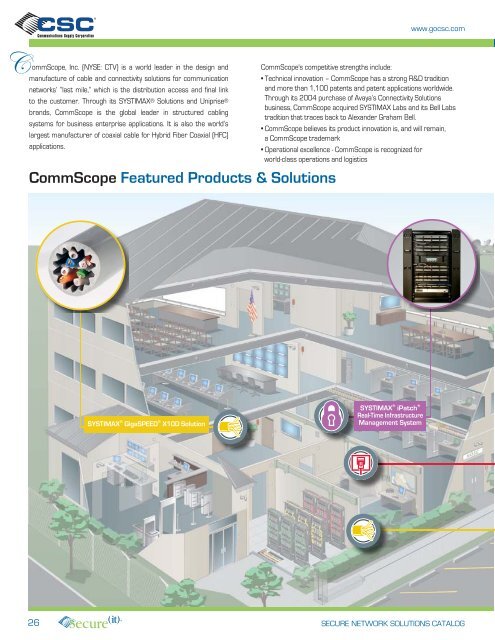 Uniprise Commscope And Systimax
