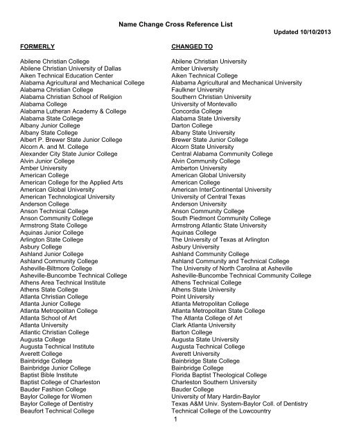 Name Change Cross Reference List 1