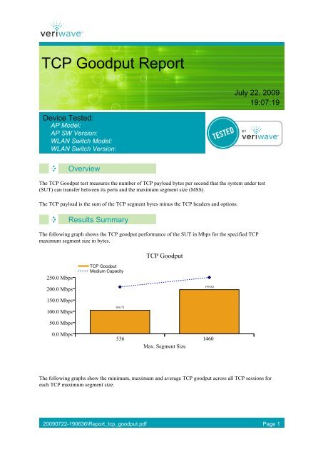 TCP Goodput Report - Ixia