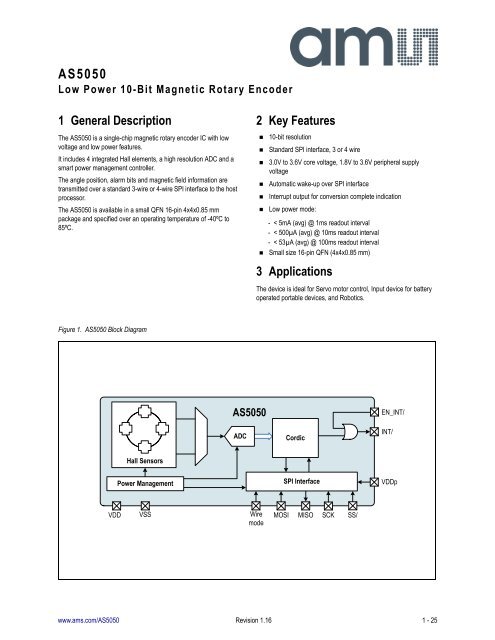 AS5050 Datasheet - ams