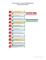 Contract Modification Flowchart - DCMA
