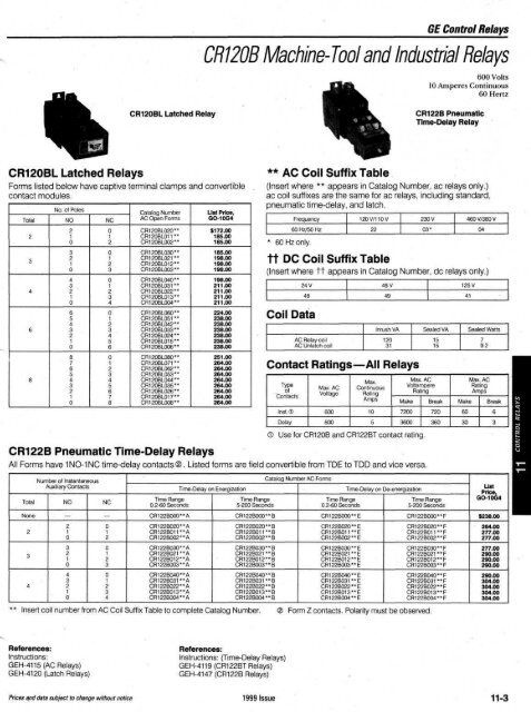 Download the Catalog Data-Sheet PDF - LiveWire Electrical Supply