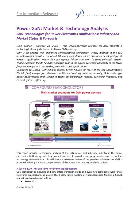 Power GaN: Market & Technology Analysis