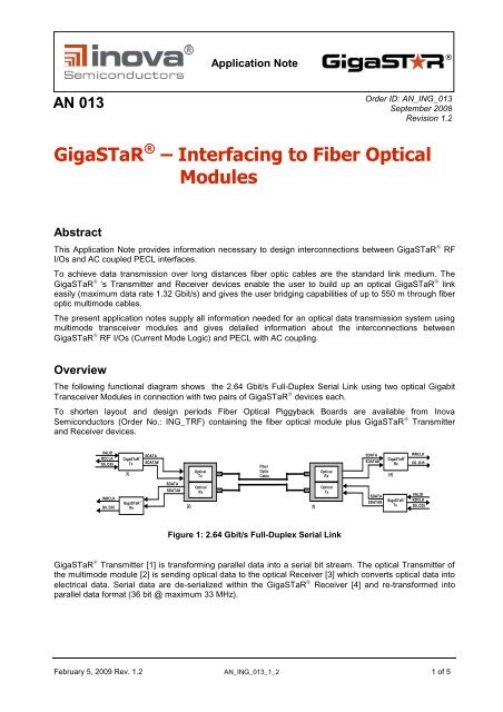 GigaSTaR - Inova Semiconductors