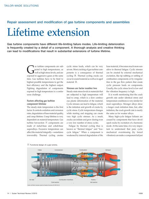 Lifetime extension