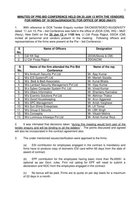 Minutes of Pre Bid Meeting