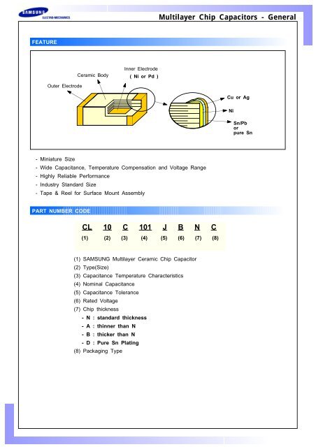 Multilayer Chip Capacitors - General CL 10 C 101 J B N C