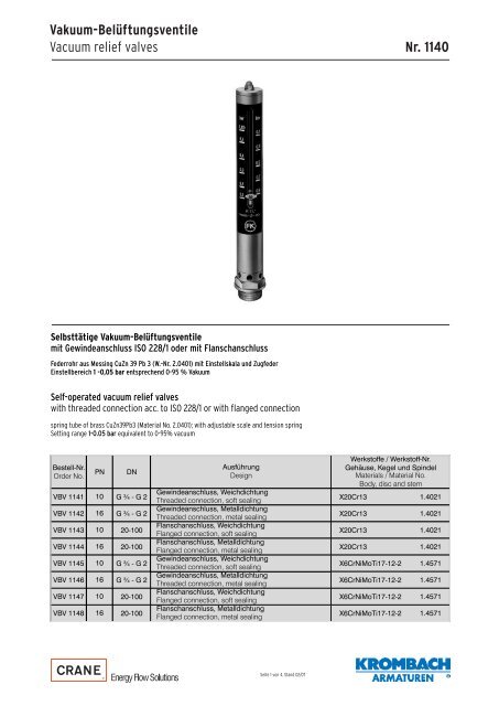 BelÃƒÂ¼ftungsventile Typ 1140 - Krombach