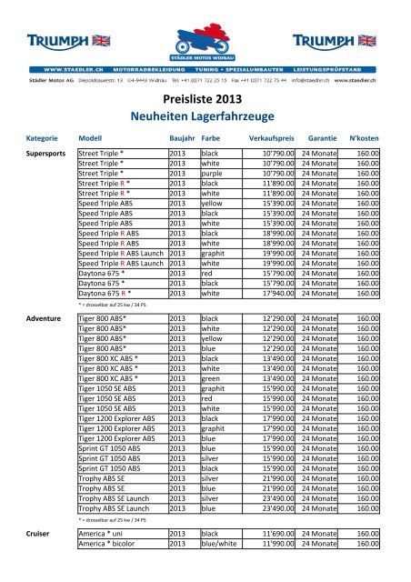 Triumph Preisliste 13 StÃ¤di