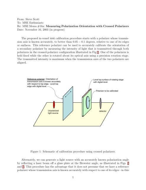 Measuring polarization orientation with crossed polarizers
