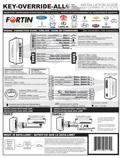 KEY-OVERRIDE-ALL RevZF.cdr