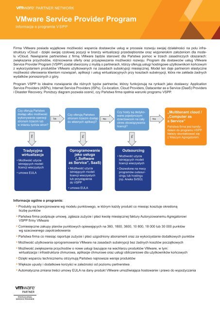 VMware Service Provider Program - Arrow ECS Services