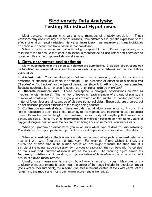 Biodiversity Data Analysis: Testing Statistical Hypotheses