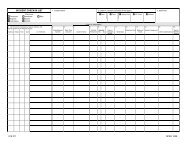 FEMA Emergency Preparedness Checklist - Region 5/6