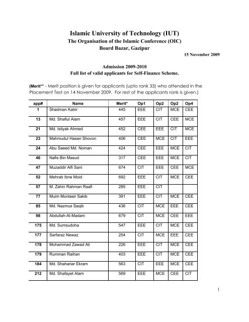 Islamic University of Technology (IUT)