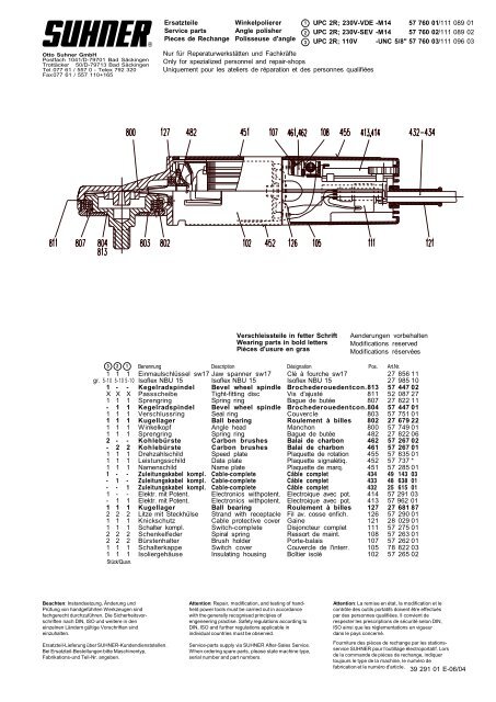 UPC 2-R - Suhner Abrasive Expert
