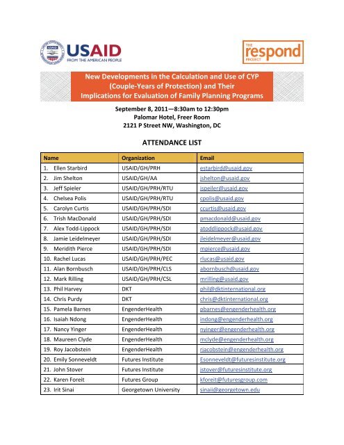 Attendance List - the RESPOND Project!