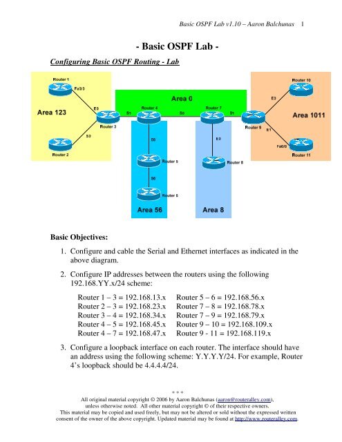 Basic OSPF Lab - Router Alley