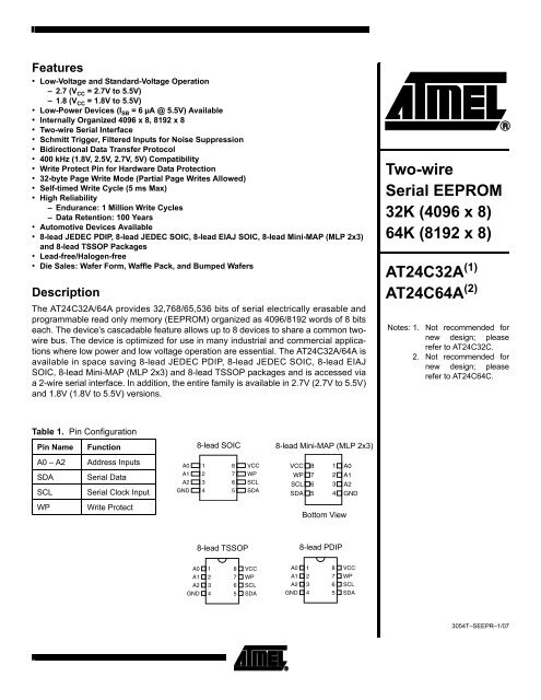 Two-wire Serial EEPROM 32K (4096 x 8) 64K ... - Atmel Corporation
